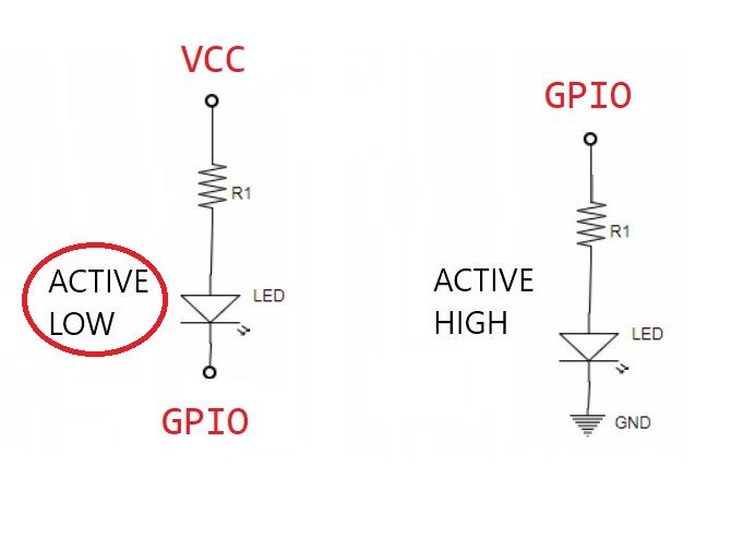 Lighting Up the Onboard LED of the ESP-01 Board