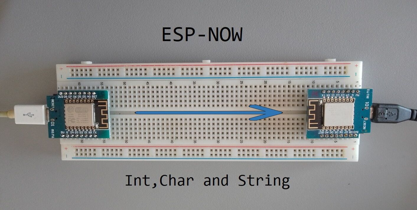 Two ESP8266 and ESP-NOW: Transmitting Int, Char and String