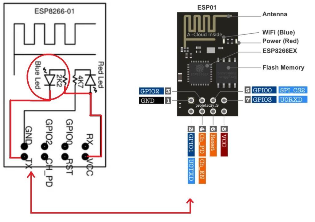 Lighting Up the Onboard LED of the ESP-01 Board