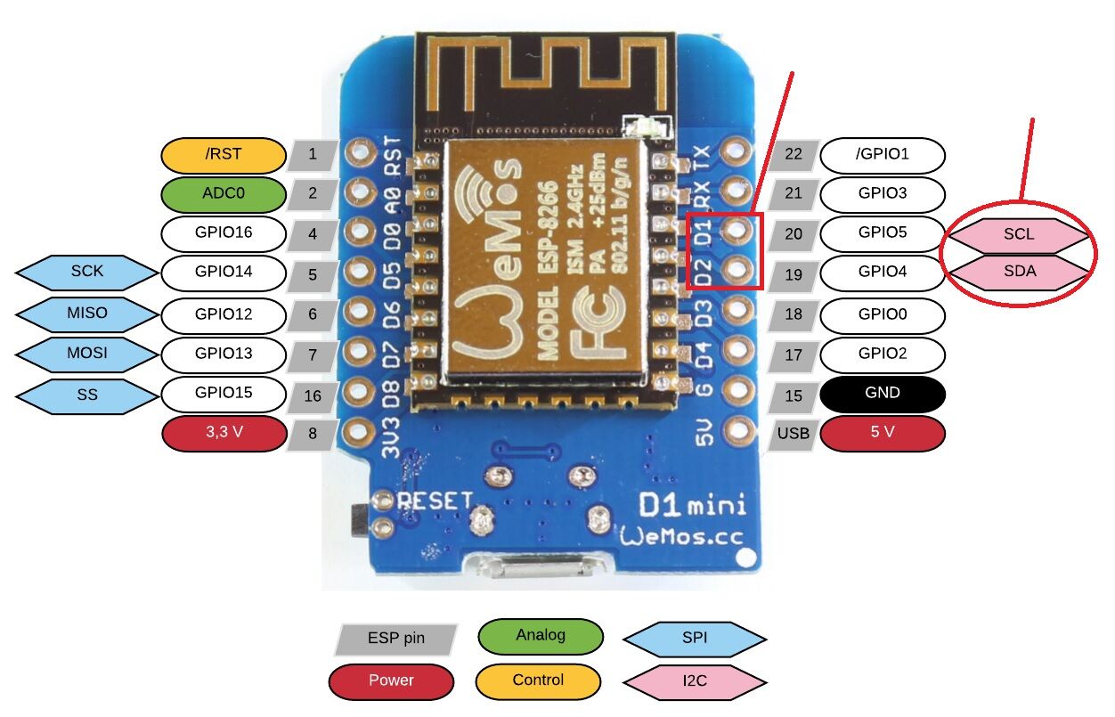 Connecting the AHT10 to Wemos D1 Mini