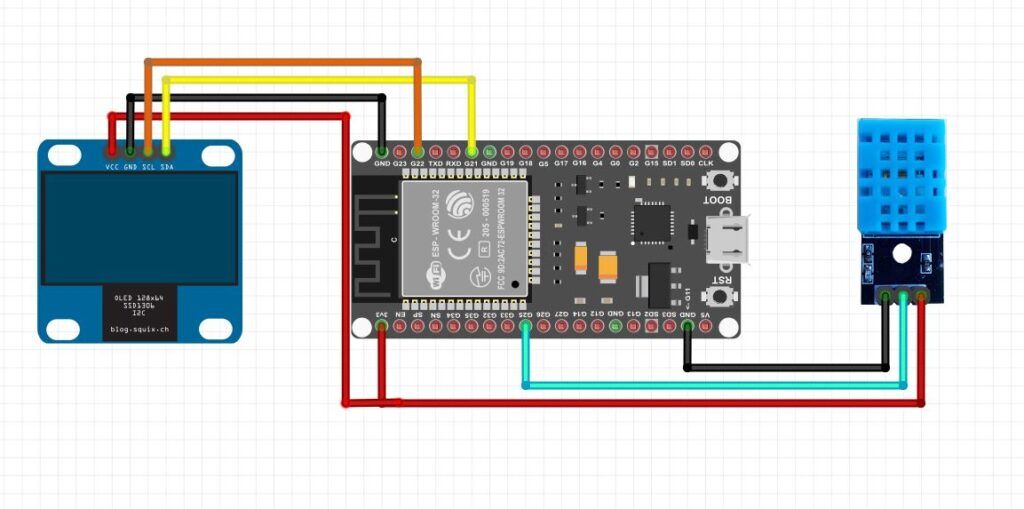 Build an ESP32 Temperature Monitor with MicroPython